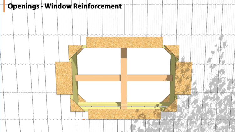 Insulated Concrete Forms ICF wall construction – CBU ASIA DESIGN BUILD ...